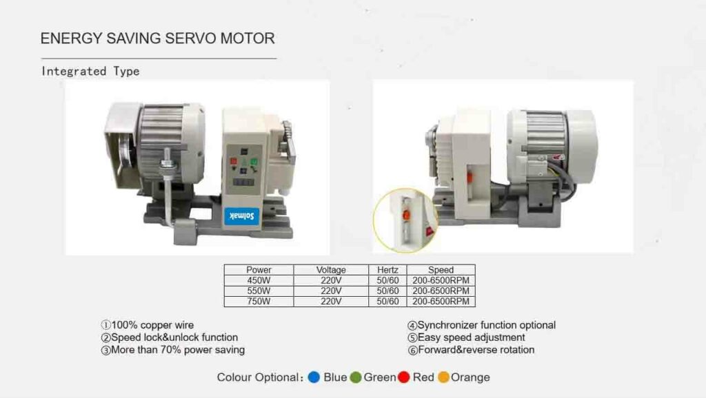 ENERGY SAVING SERVO MOTOR SM-550W - TAIZHOU SOLMAK SEWING MACHINERY CO.,LTD